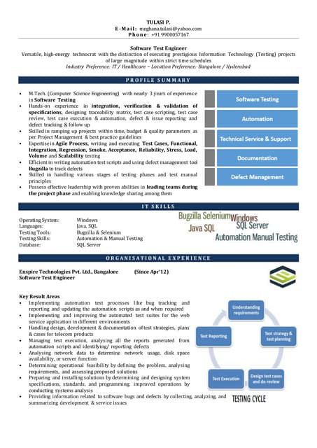 GOMATHY SUBRAMANIAN | PDF