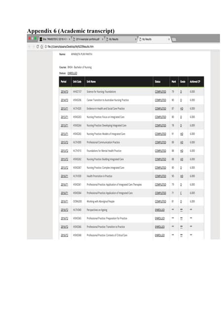 Appendix 14 (Clinical feedback report) | PDF