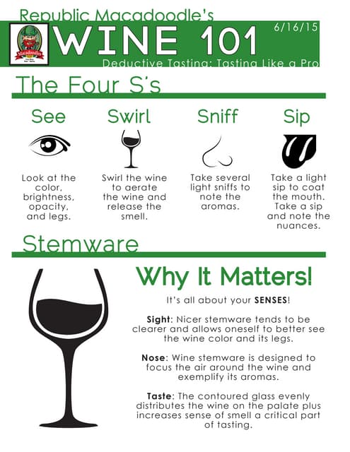 A Girl's Guide to Wine - INFOGRAPHIC | PDF