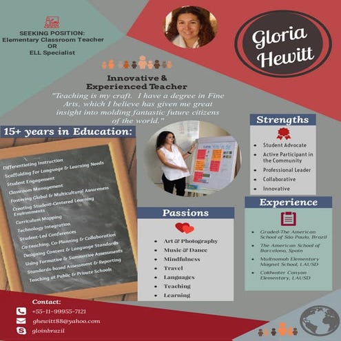 infographic Glo 2016 | PDF | Education