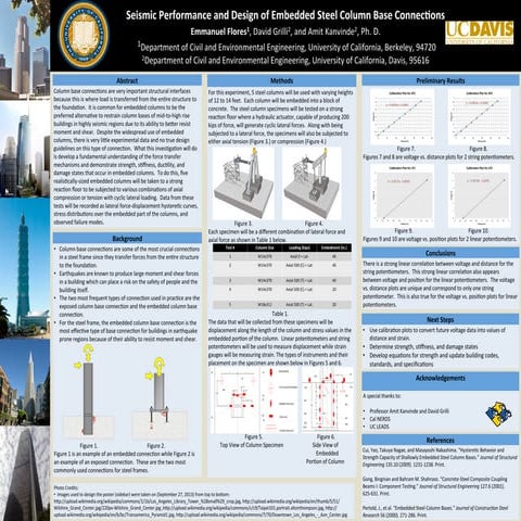 ResearchPoster_Davis_2013 | PDF