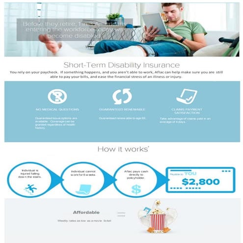 How It Works - Short-Term Disability | DOCX