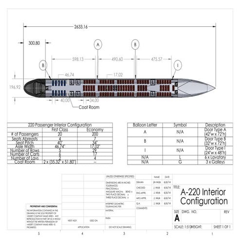 Twin Aisle Interior Configuration.PDF