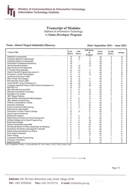 asaber10-ITI-Transcript of modules | PDF