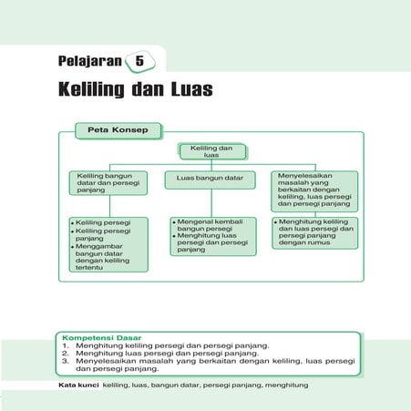 materi menggambar ritme dalam seni rupa.pptx