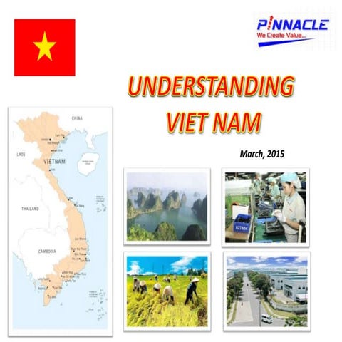 Understanding-Vietnam | PPT