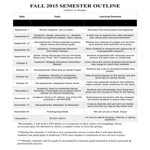 Final Semester Outline | PDF