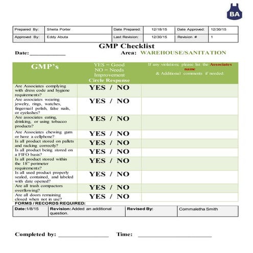 GMP checklist WAREHOUSE:SANITATION | DOCX