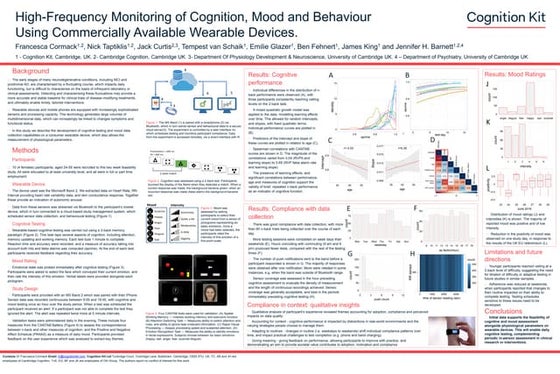 Improving cognition in psychiatric patients with an online cognitive ...