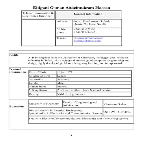 Eltigani Osman.CV