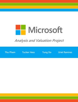 Microsoft Distribution Channels Presentation | PPT