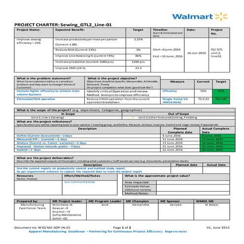 Project Charter GTL2 _Sewing_6_June_ 2016 | DOCX