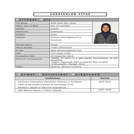 Anchal Resume new | DOC
