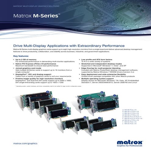 en_mseries_datasheet | PDF