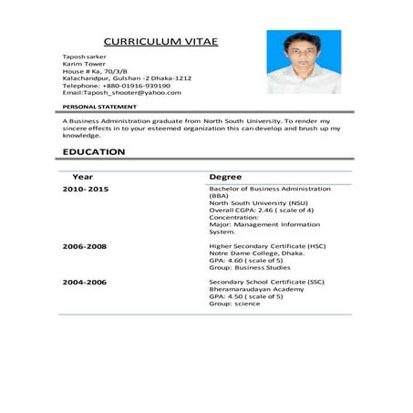 taposh sarker Major Management Information System. | DOCX