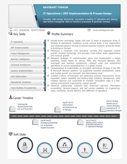 Success Story: IRB Infrastructure start Digital Transformation Journey with Highbar Technocrat ...