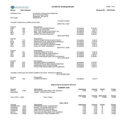 Completed CHME Transcript | PDF