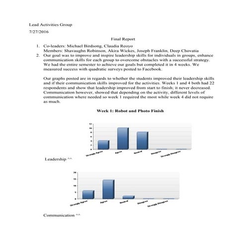 Group work reflection | PAGES