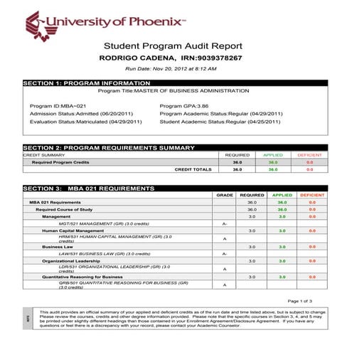 MBA_Credits_summary | PDF