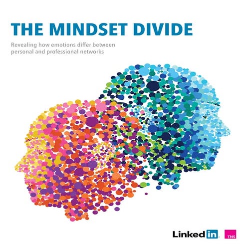 LinkedIn Mindset Report | PDF