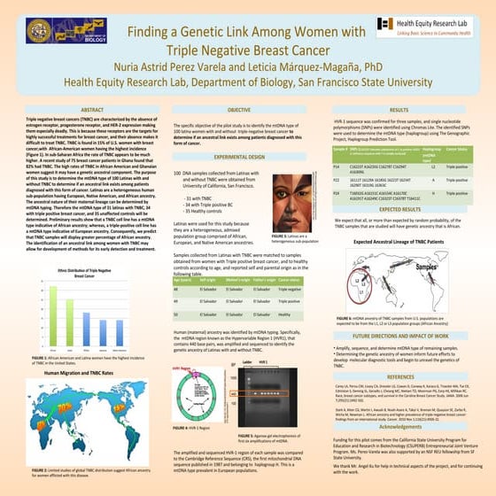 SACNAS HER_LAB_POSTER- 2nd DRAFT2 | PPT