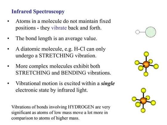 Types of Molecular Vibrations & Factors Influencing Vibrational Frequency in I.R. Spectroscopy ...