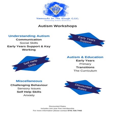 Autism Workshop | PDF