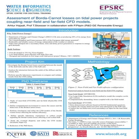WISE-CDT-Research-Poster-Template-A0-Size | PDF