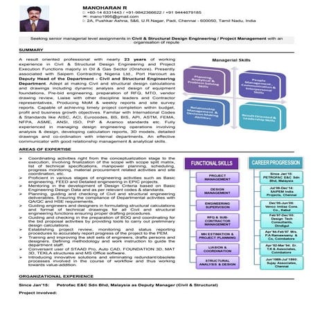 Owais Khan - NED cv | DOCX