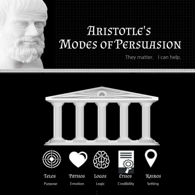 Aristotle's Modes of Persuasion | PDF | Science