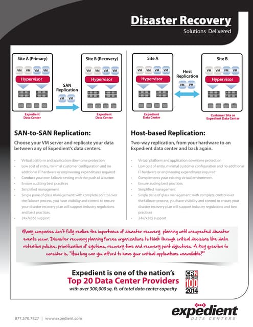 Leveraging the Cloud for Disaster Recovery | PPT