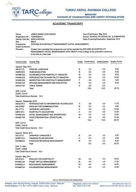 ACADEMIC CERTIFICATE[1] | PDF