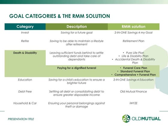 PPI Certificate | PDF