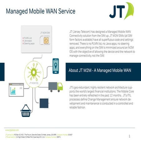 JT Managed Mobile WAN service | PPT