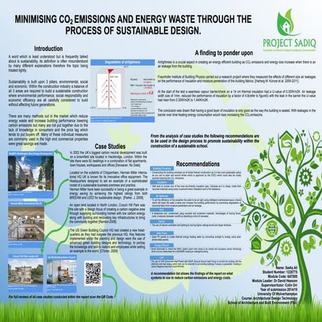 Use of green materials | PPTX