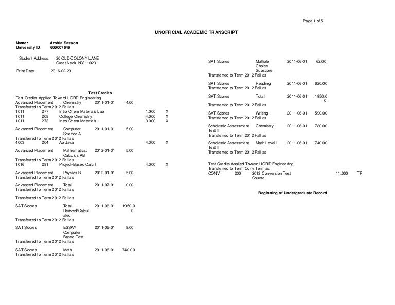 Unofficial Transcript- 02.29.16