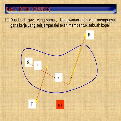 0dc19-statika-struktur_bab2.ppthdhoekdhemels | PPT