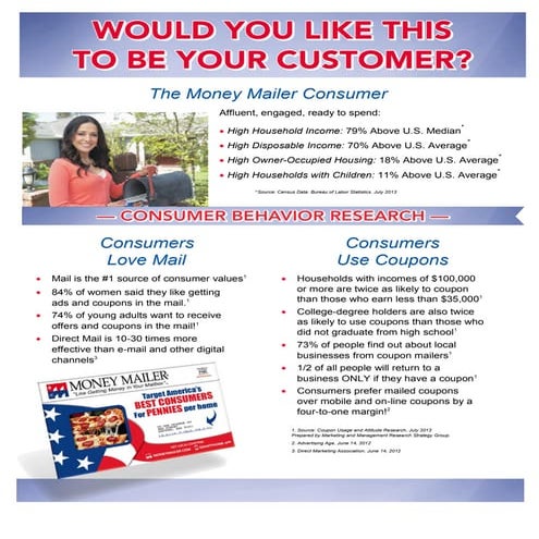 Money Mailer Stats | PDF