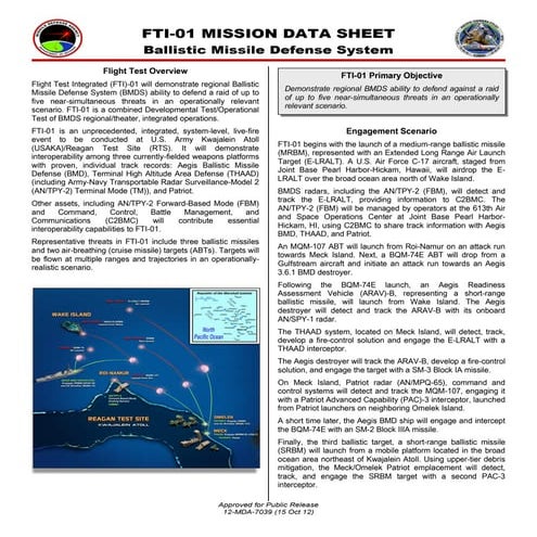 FTI_01_factsheet | PDF