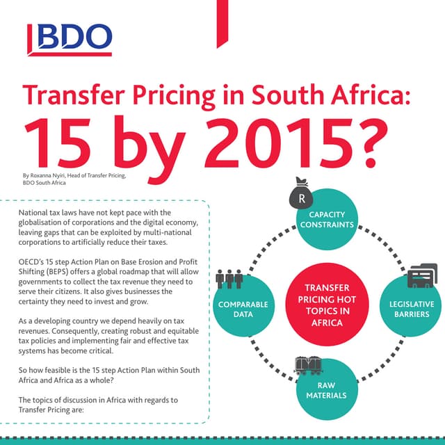 Transfer Pricing Infographic | PDF