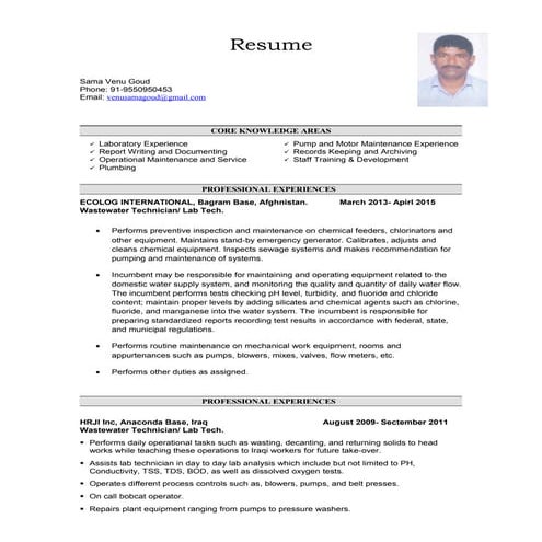 AIMAN RESUME | PDF