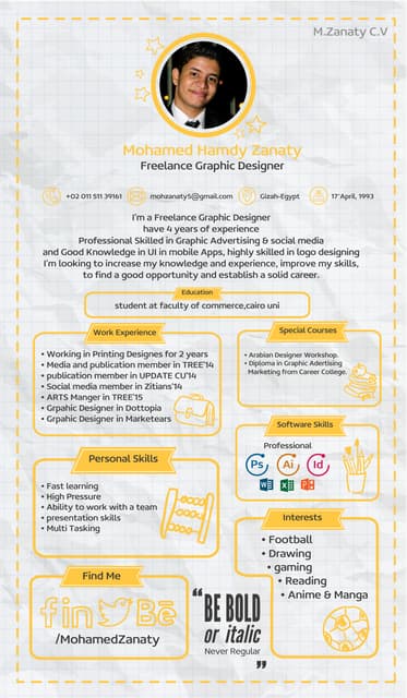 Ankur Kumar Sharma | DOC