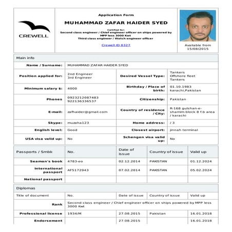 CV_MUHAMMAD ZAFAR HAIDER_SYED (1) (1) | PDF