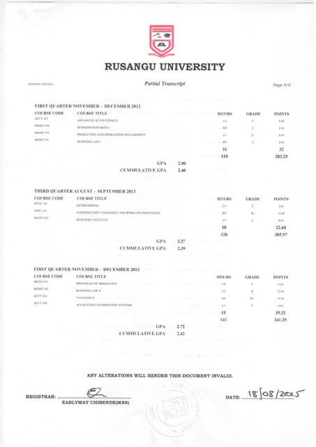 BBA - ACCOUNTING TRANSCRIPT OF RESULTS 3 G. MWANSA | PDF