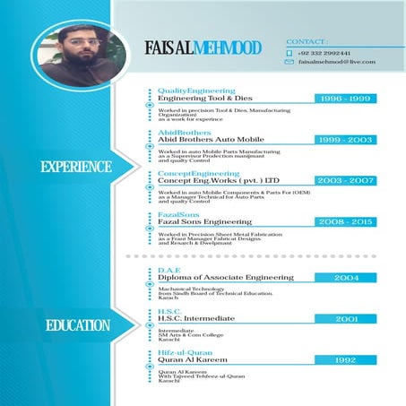 Faisal Mehmood CV | PDF