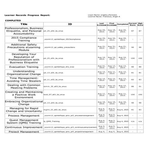Learner Records Progress Report | DOCX
