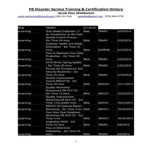 JPW's PB Disaster Services Training & Certifications | DOCX
