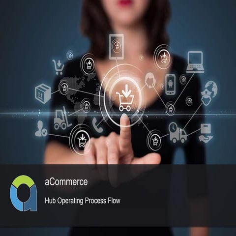 Hub Management | PPT