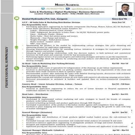 Mohit_Agarwal_CV | DOCX