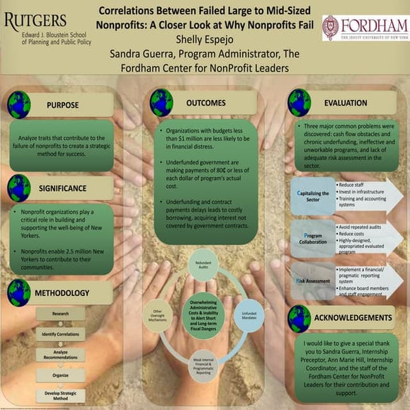 Internship Poster Presentation- SESPEJO | PPTX